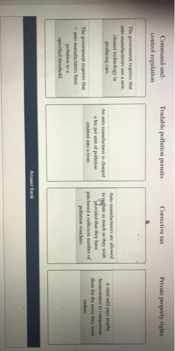 Solved Tradable pollution permits Corrective tax | Chegg.com