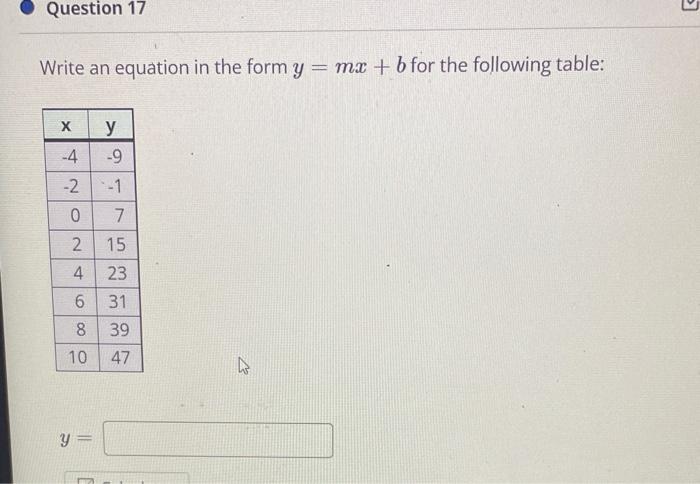 Solved Write an equation in the form y=mx+b for the | Chegg.com