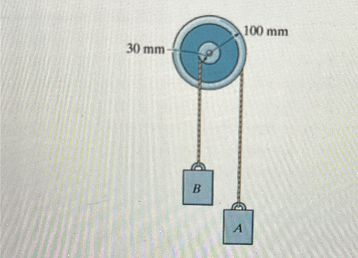 Solved The compound disk pulley consists of a hub and | Chegg.com