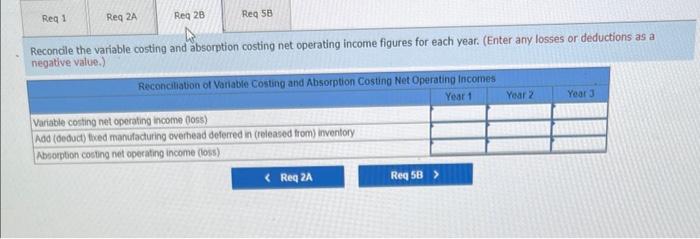 Solved Problem 6-25 (Algo) Prepare and Interpret Income | Chegg.com