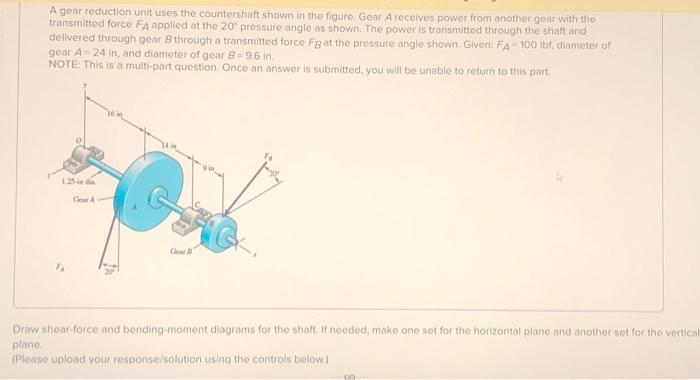 Solved A gear reduction unit uses the countershaft shown in | Chegg.com