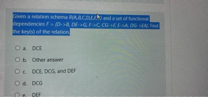 Solved Given a relation schema R(A,B,C,D,E,FW) and a set of | Chegg.com