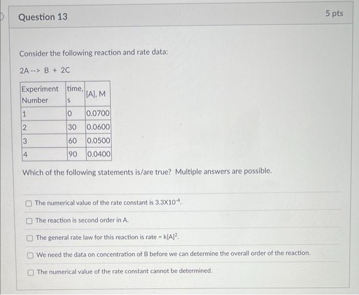 Solved Consider the following reaction and rate data: | Chegg.com