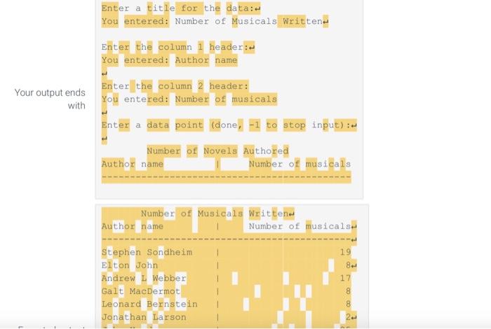 Solved This Is A C Codeheres The Problem And My Code