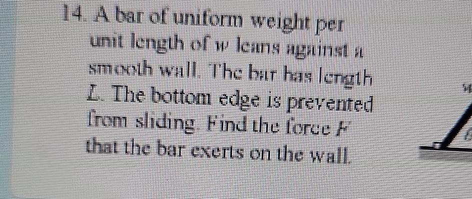 A bar of uniform weight per unit length of w leans | Chegg.com