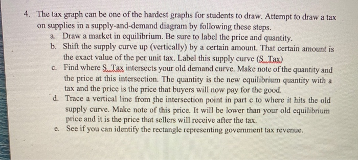 Solved 4. The tax graph can be one of the hardest graphs for | Chegg.com