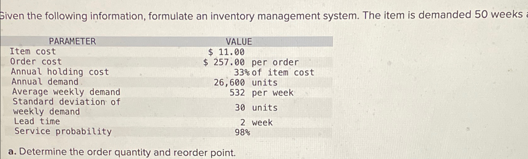 Solved Siven the following information, formulate an | Chegg.com