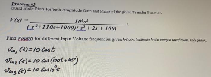 Solved Problem 3 Build Bode Plots for both Amplitude Gain | Chegg.com