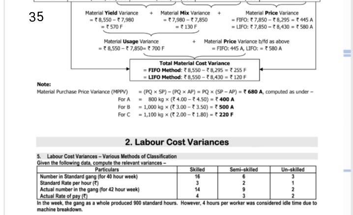 Solved 35 Material Yield Variance = 8,550 - 7,980 =570 F + | Chegg.com