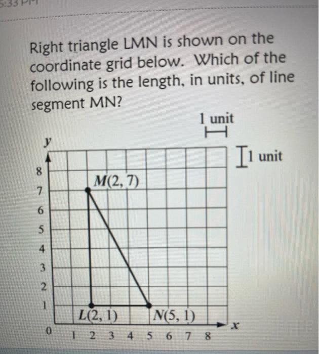 Solved Right triangle LMN is shown on the coordinate grid | Chegg.com