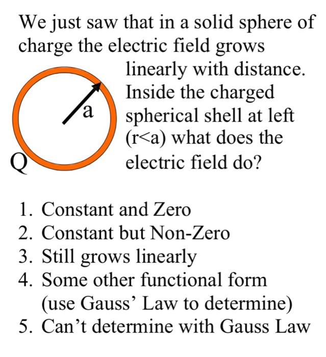 Solved We just saw that in a solid sphere of charge the | Chegg.com