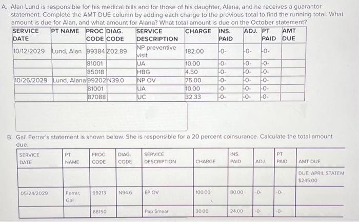 Alan Lund is responsible for his medical bills and | Chegg.com