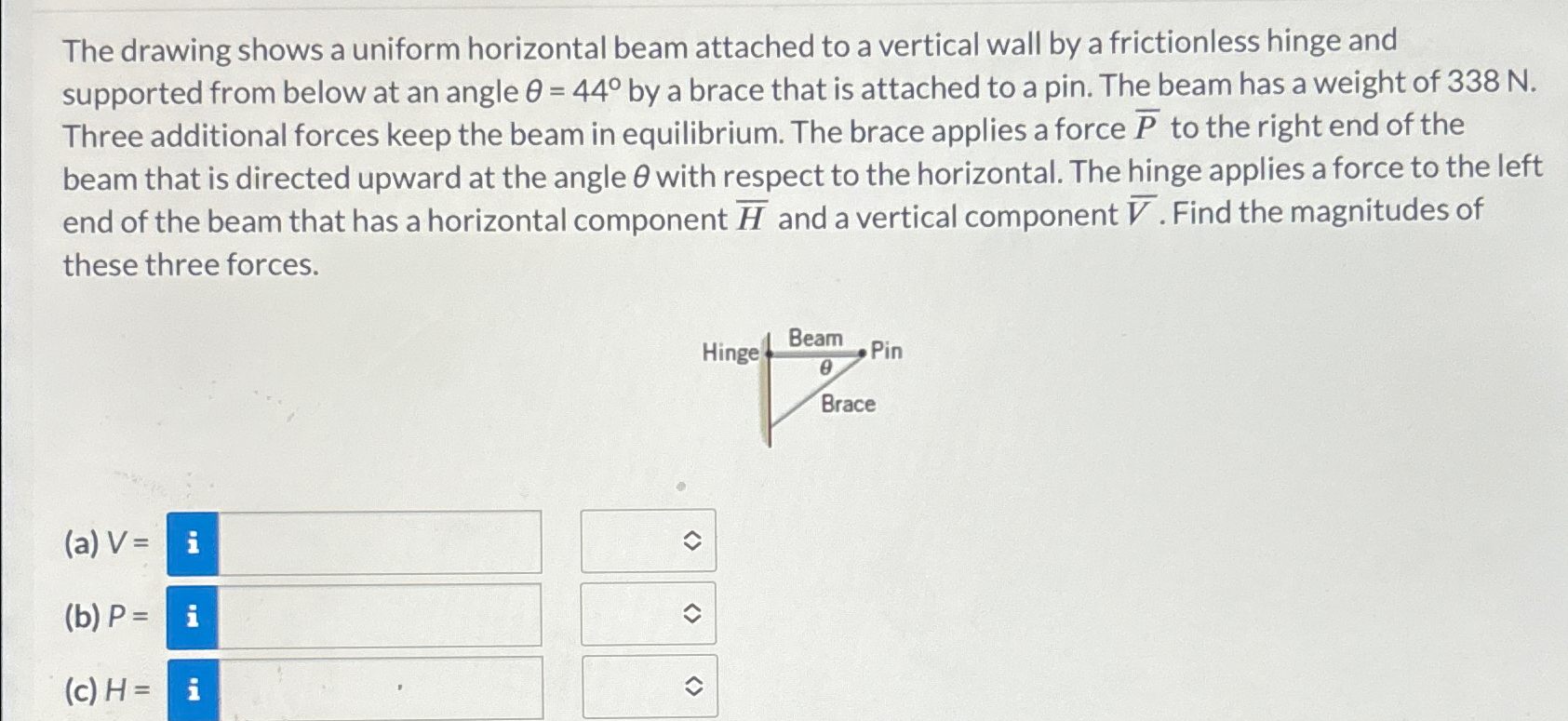 Solved The drawing shows a uniform horizontal beam attached | Chegg.com