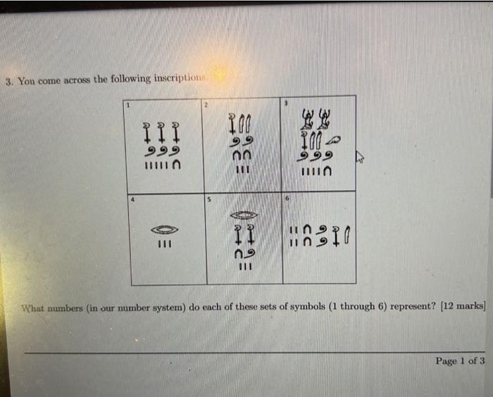 Solved 3. You come across the following inscriptions What | Chegg.com