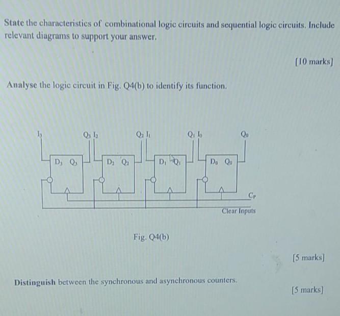 Solved State the characteristics of combinational logic | Chegg.com