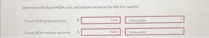 Solved Determine the fixed- MOH price and volume variances | Chegg.com