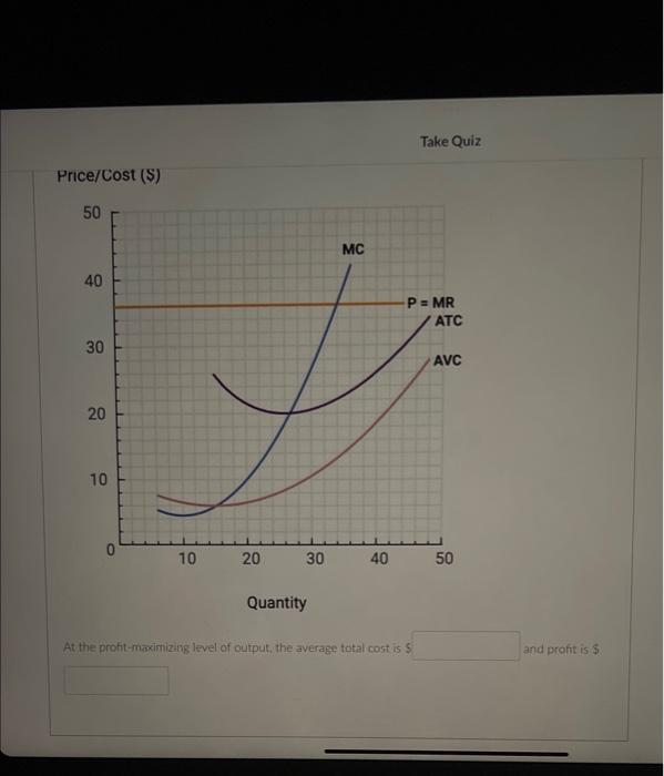 Solved Price/Cost (S) Quantity At the profit-miximizing | Chegg.com
