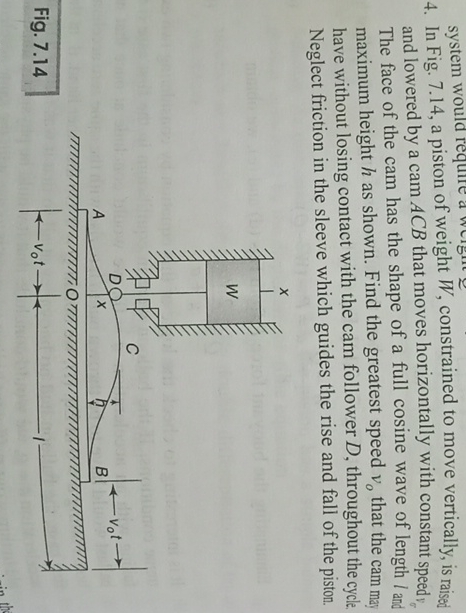Solved In Fig. 7.14, ﻿a piston of weight W, ﻿constrained to | Chegg.com