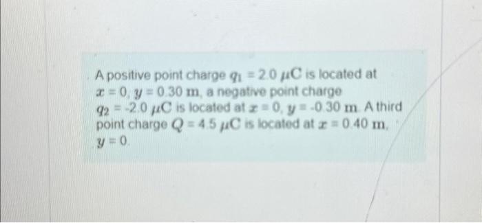 Solved A positive point charge q1=2.0μC is located at | Chegg.com