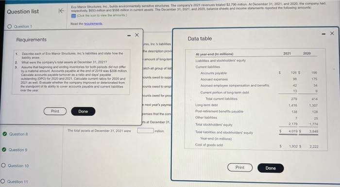 Data tableRequirements 1. Describe each of Eco Manor | Chegg.com
