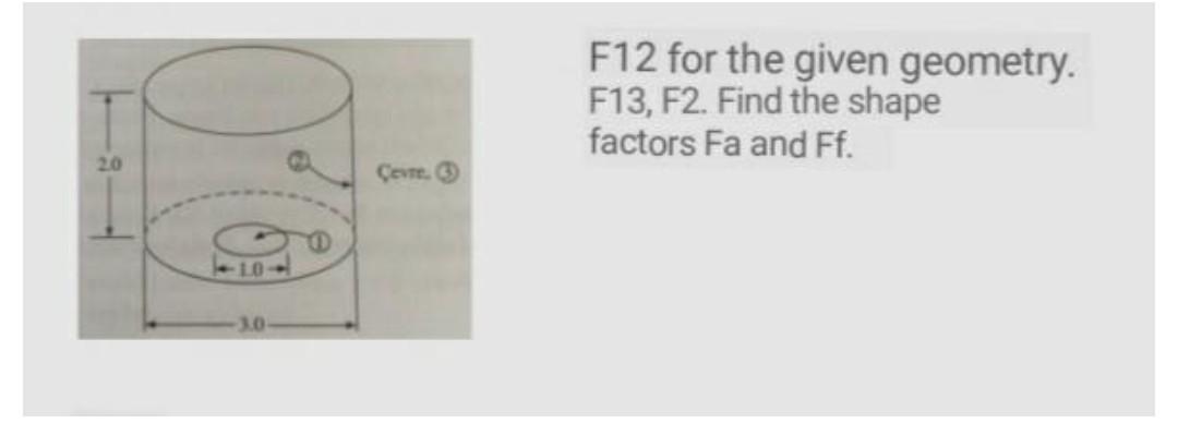 Solved F12 for the given geometry. F13, F2. Find the shape | Chegg.com