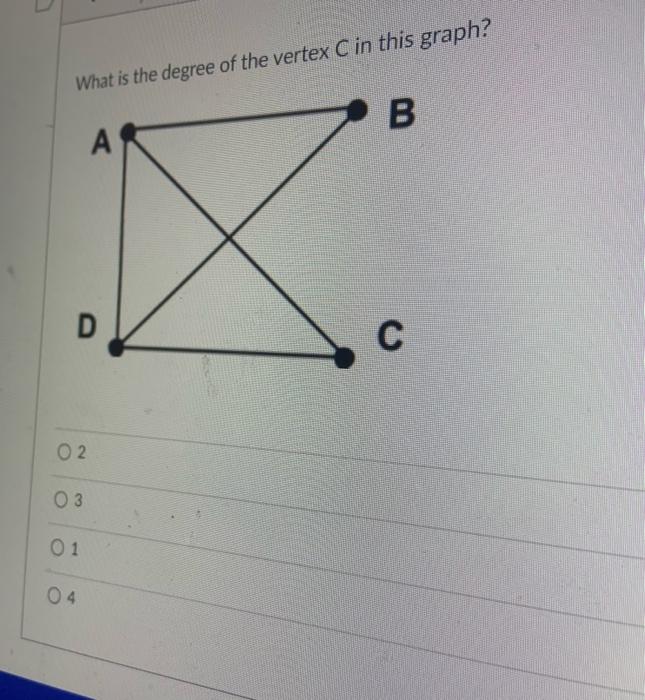 Solved What is the degree of the vertex C in this graph? | Chegg.com