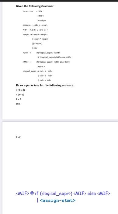 Solved Given the following Grammar estmt - UF IMF assign | Chegg.com