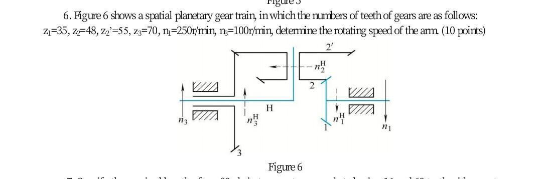Solved 6. Figure 6 shows a spatial planetary gear train, in | Chegg.com