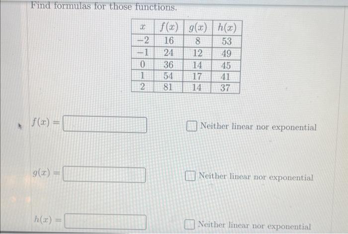 Solved Find formulas for those functions. f(x)= Neither | Chegg.com