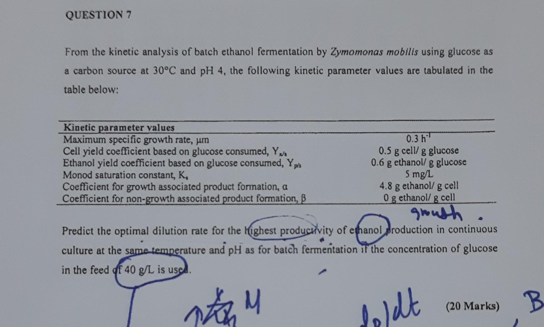 Solved From the kinetic analysis of batch ethanol | Chegg.com