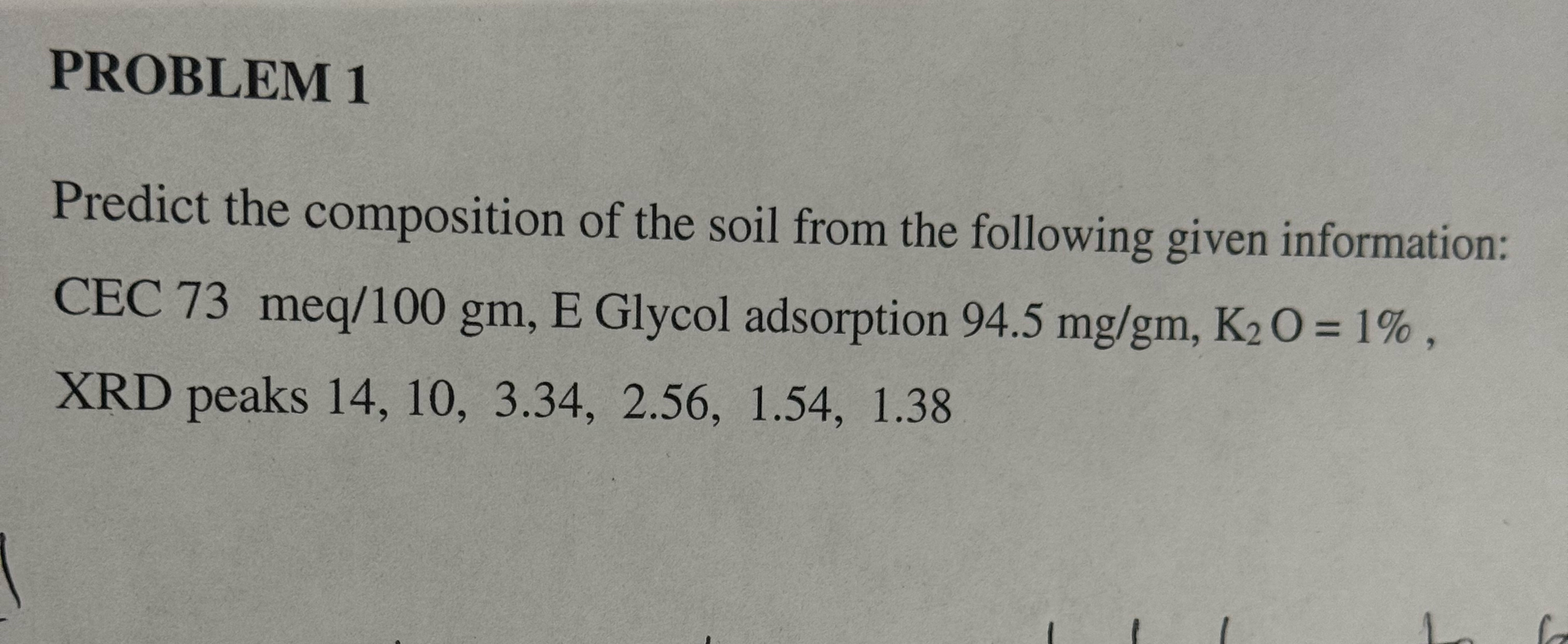 Solved by an EXPERT PROBLEM 1Predict the composition of the soil from the | Chegg.com