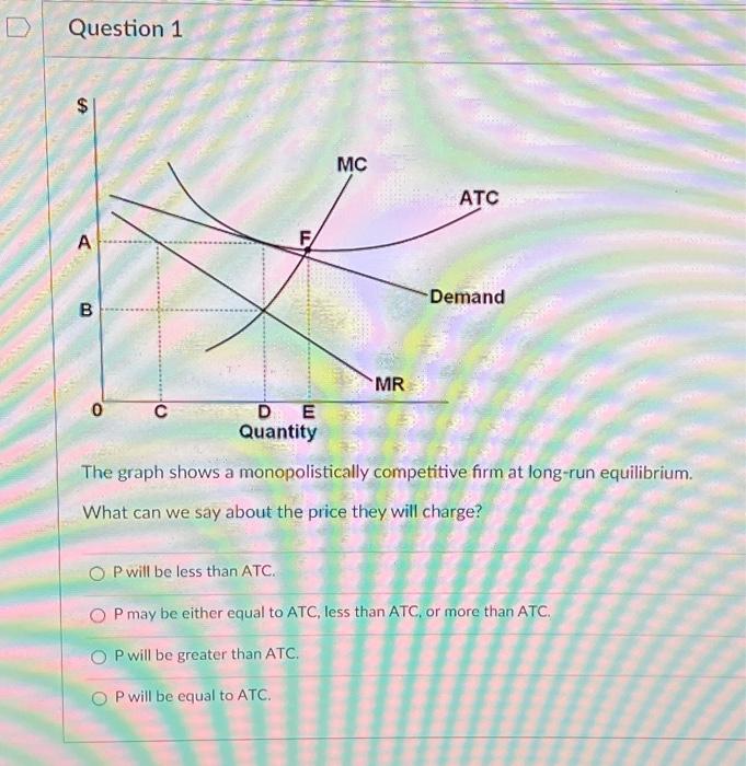 Solved Question 1 A B 0 DE Quantity P will be less than ATC. | Chegg.com