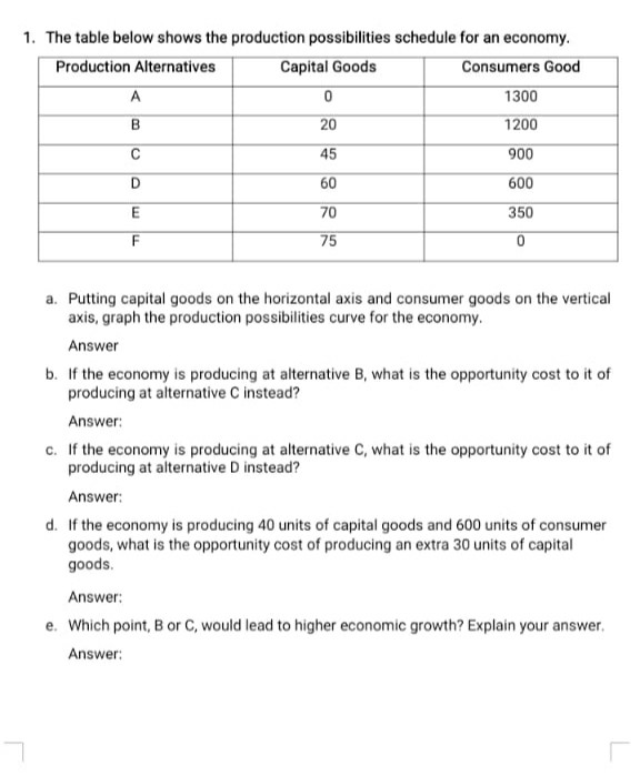 Solved 1. The table below shows the production possibilities | Chegg.com