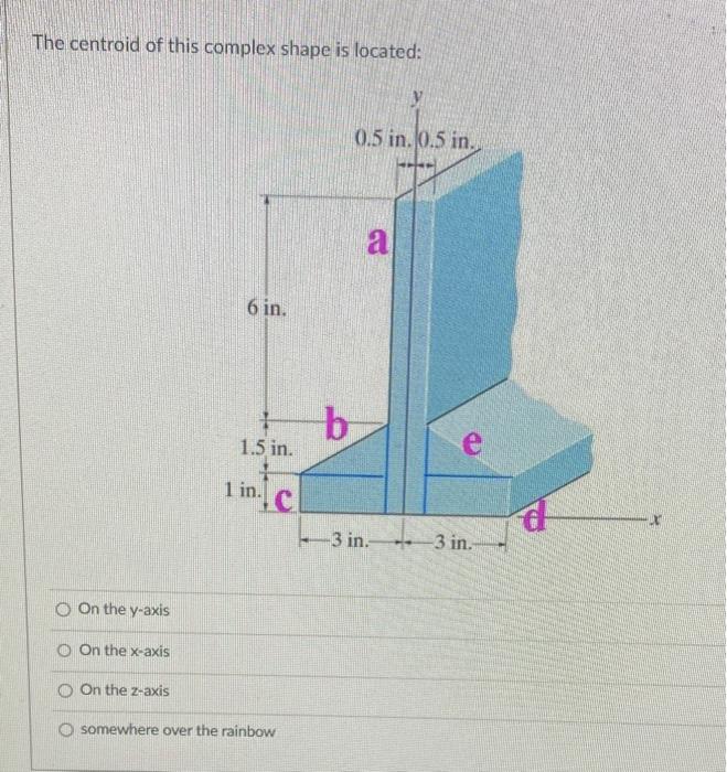 Solved The centroid of this complex shape is located: On the | Chegg.com