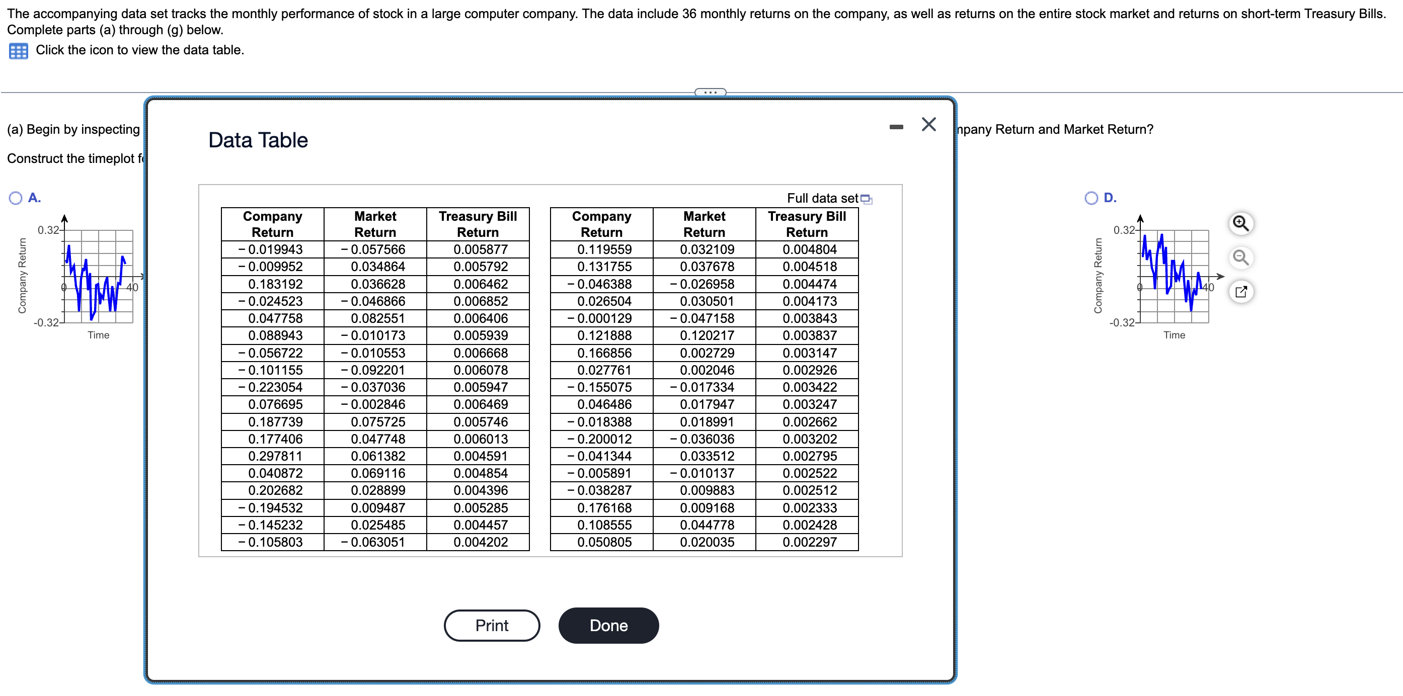 Solved Just Calculate Linear Regression Line Equation R2
