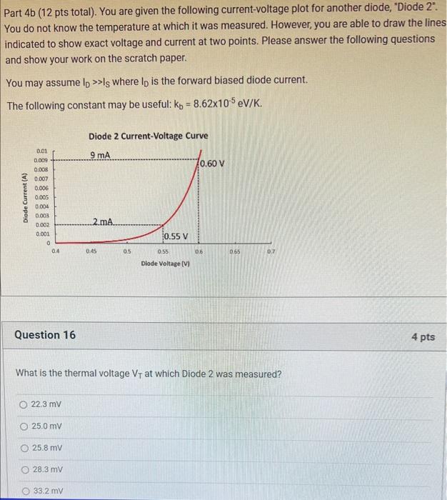 Solved Part 4b ( 12 pts total). You are given the following | Chegg.com