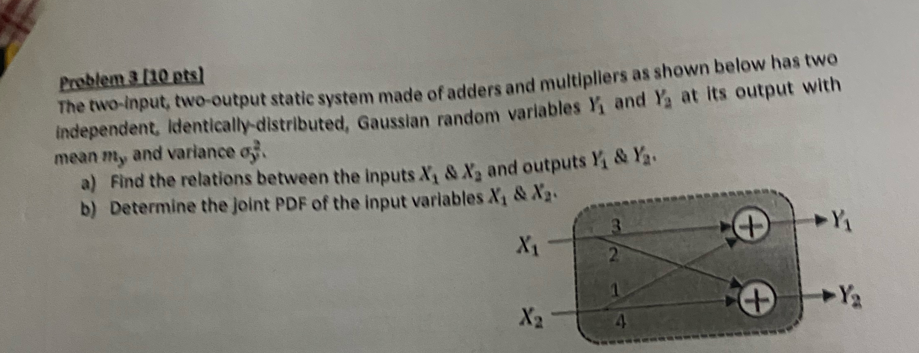 Solved Problen 3 [10 ﻿ots]The two-input, two-output static | Chegg.com