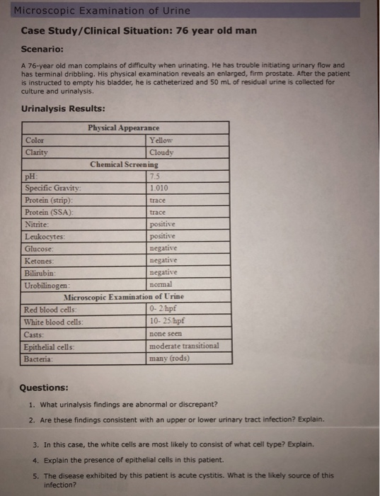 Solved Microscopic Examination of Urine Case Study/Clinical | Chegg.com