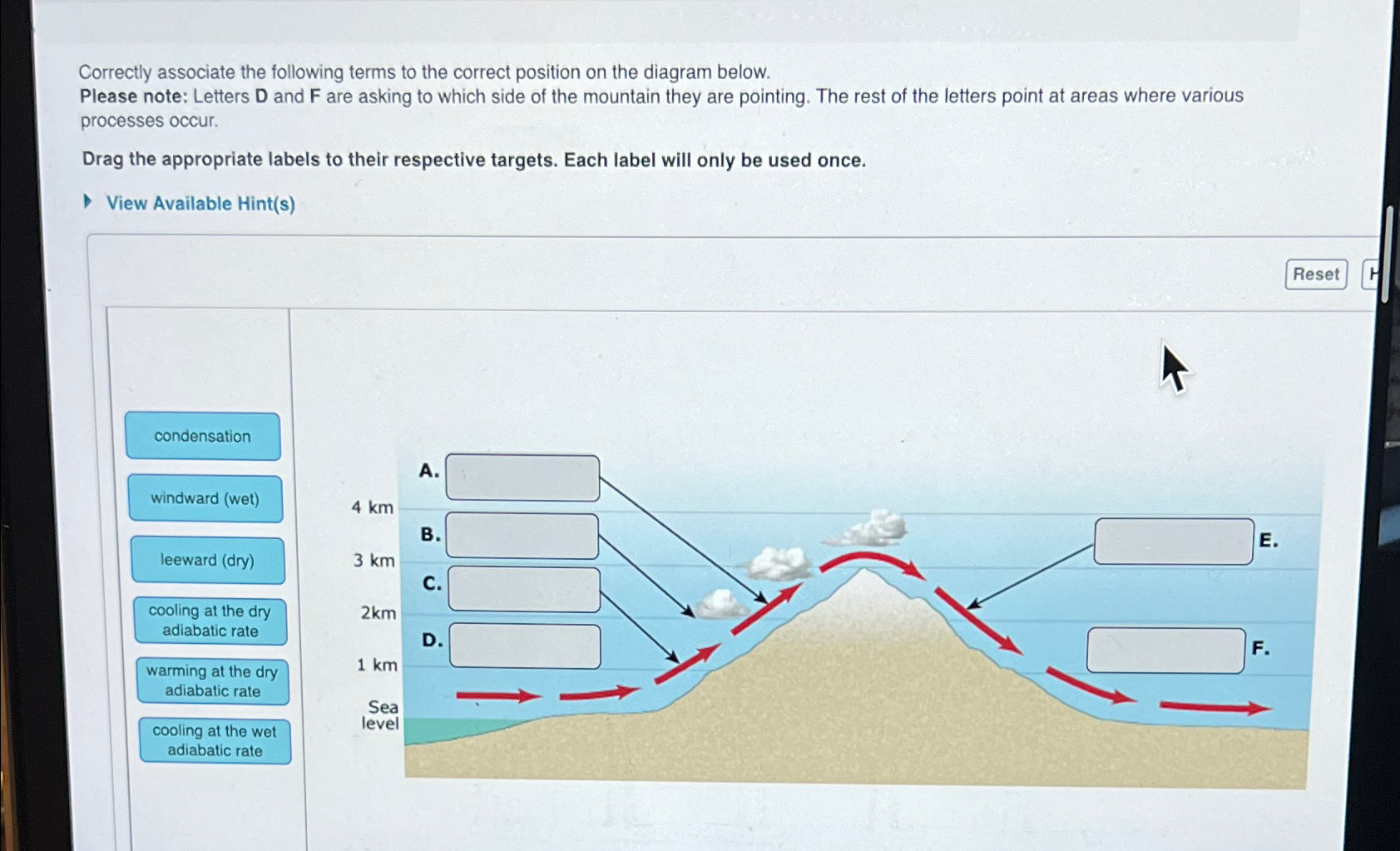 Correctly associate the following terms to the | Chegg.com