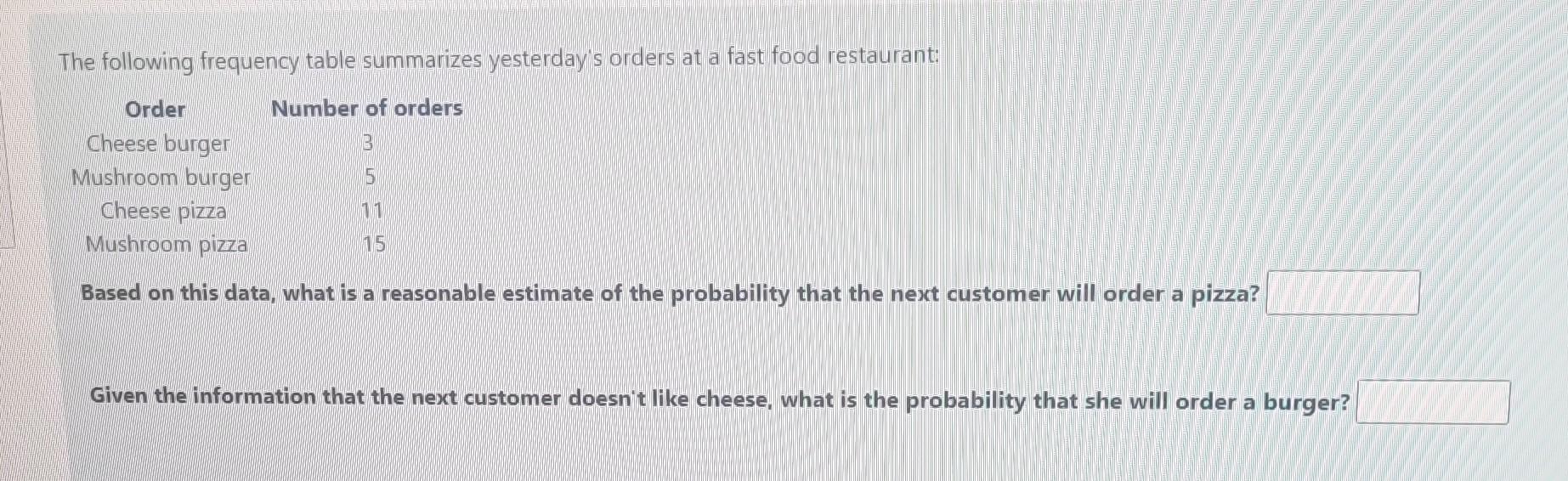 Solved The following frequency table summarizes yesterday's | Chegg.com