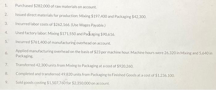 Solved Sunland Company manufactures its product. Vitadrink, | Chegg.com