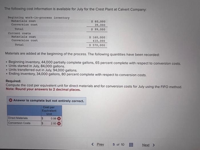 Solved The following cost information is available for July | Chegg.com