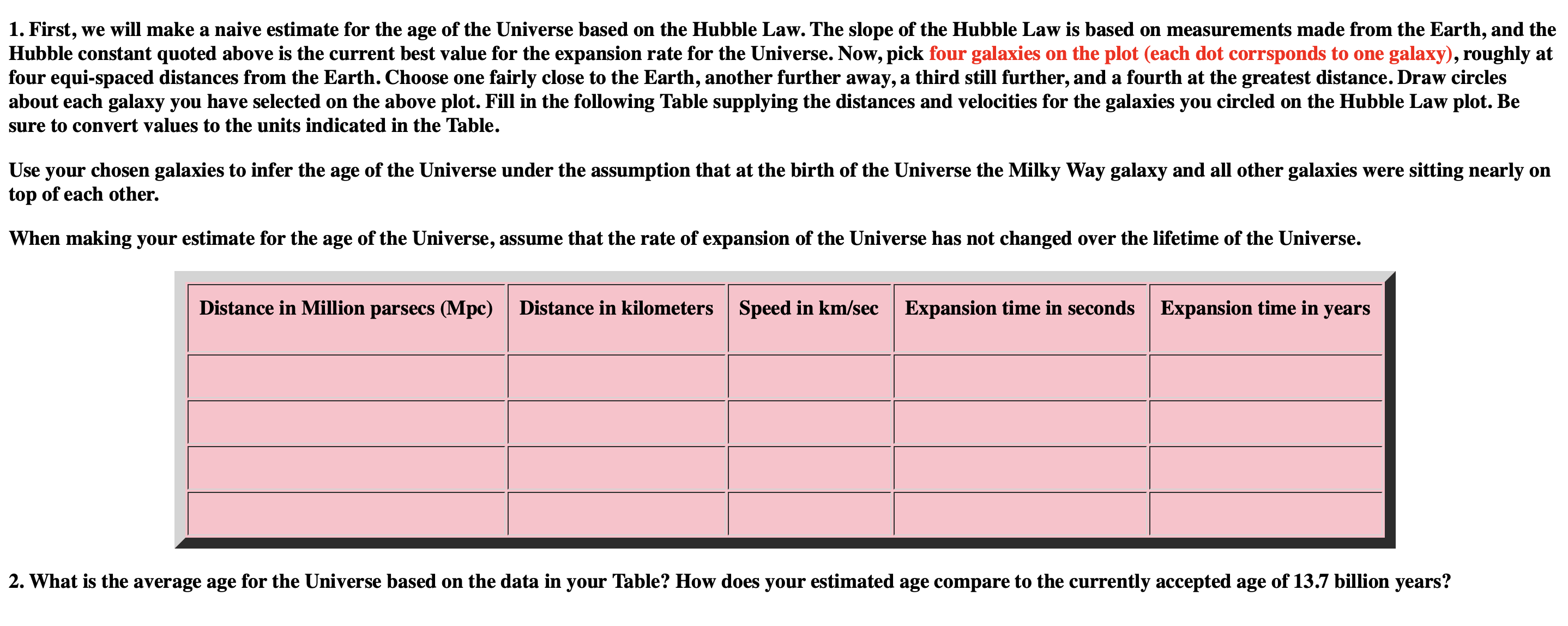 Solved First, we will make a naive estimate for the age of | Chegg.com