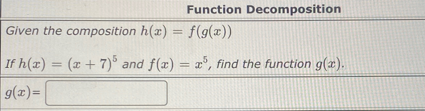 Solved Function DecompositionGiven the composition | Chegg.com