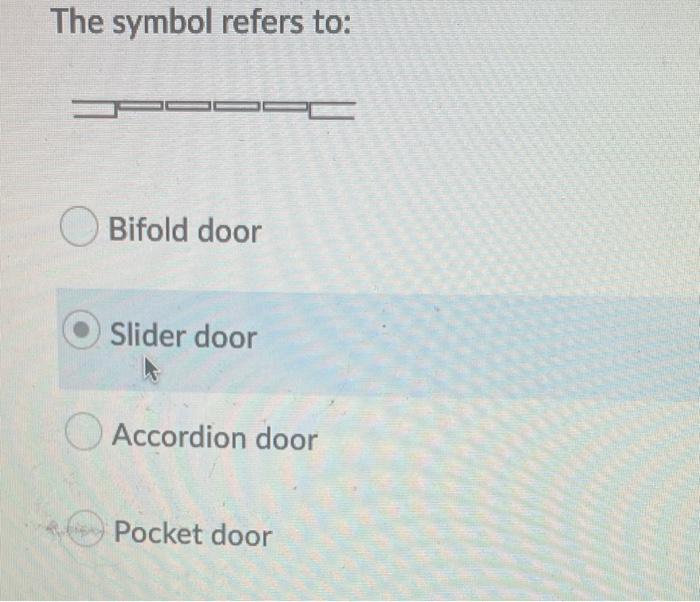 Solved The symbol refers to: Bifold door Slider door | Chegg.com