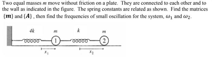 Solved Two equal masses m move without friction on a plate. | Chegg.com