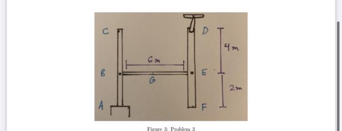 III. Virtual Work An "H-frame" is constructed as | Chegg.com