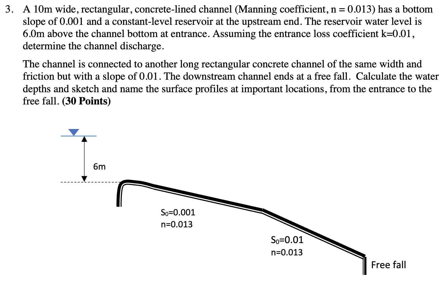 A 10m wide, rectangular, concrete-lined channel | Chegg.com