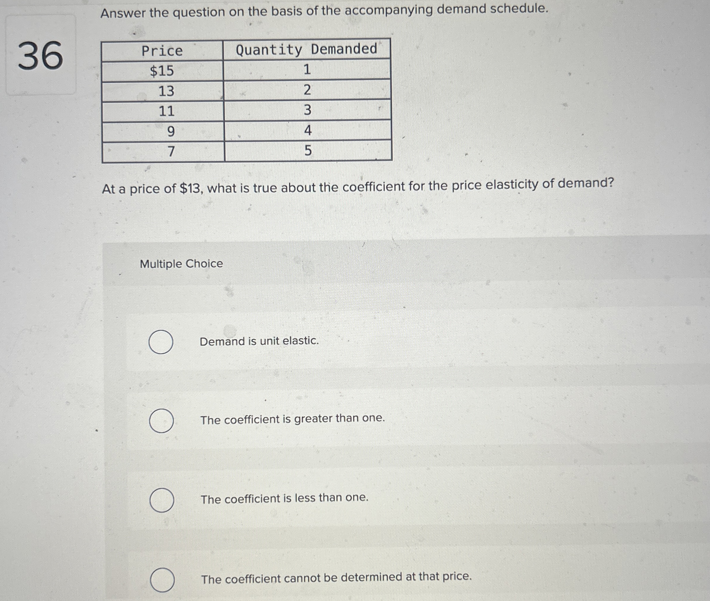 Solved Answer the question on the basis of the accompanying | Chegg.com