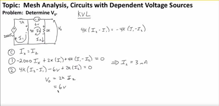 Solved Topic: Mesh Analysis, Circuits with Dependent Sources | Chegg.com